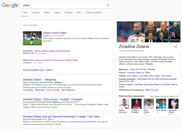La Liste des 200 Services et Applications Google [Guide Complet]